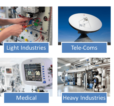 The Definitive Guide to Electrical Interference, Symptoms, Causes and ...